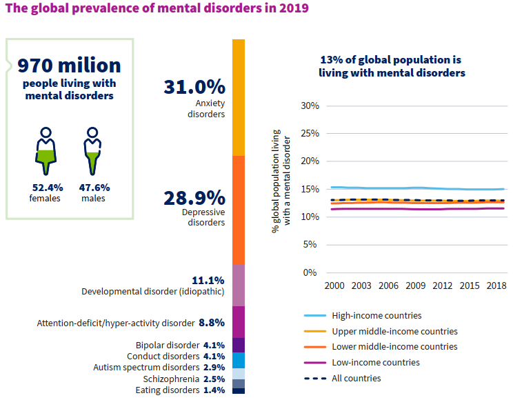 Mentally Resilient Workforce The Foundation For Professional Development mentally-resilient-workforce-the-foundation-for-professional-development